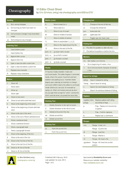 VI Editor Cheat Sheet by adzz - Download free from Cheatography ...