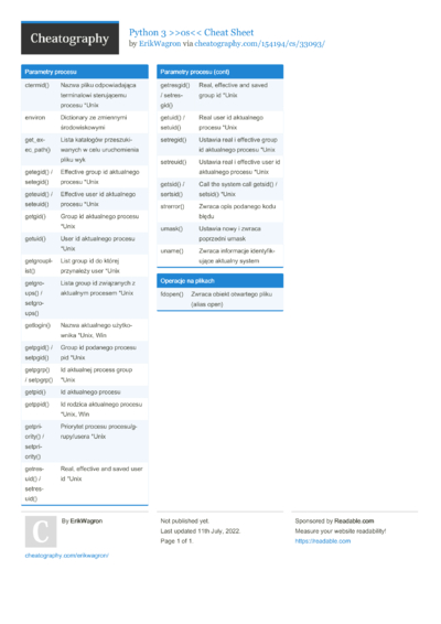 25 Os Cheat Sheets - Cheatography.com: Cheat Sheets For Every Occasion