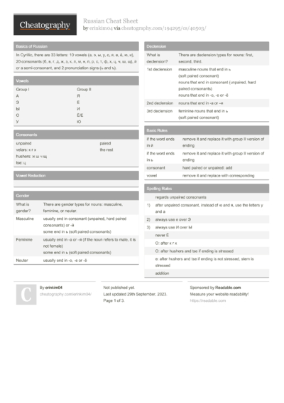 28 Russian Cheat Sheets - Cheatography.com: Cheat Sheets For Every Occasion