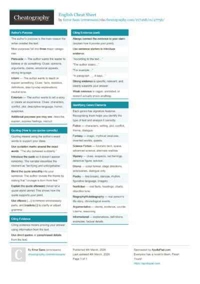 Brocade vRouter (Vyatta) Information Gathering Cheat Sheet by suidroot ...