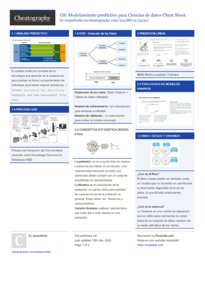 98 Statistics Cheat Sheets - Cheatography.com: Cheat Sheets For Every Occasion