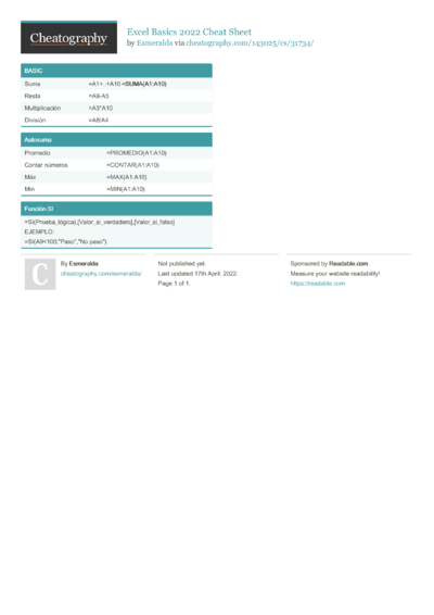 36 Excel Cheat Sheets - Cheatography.com: Cheat Sheets For Every Occasion