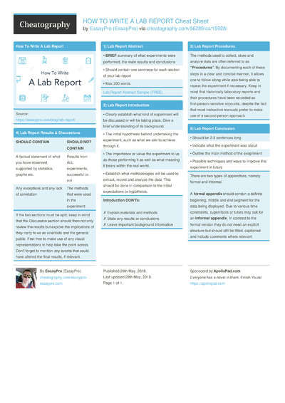 53 Writing Cheat Sheets - Cheatography.com: Cheat Sheets For Every Occasion