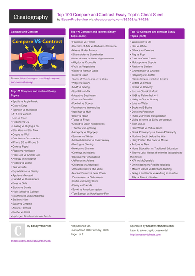 15 College Cheat Sheets - Cheatography.com: Cheat Sheets For Every Occasion