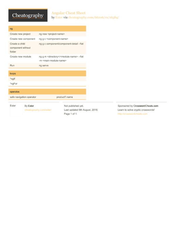 Angular Cheat Sheet by Ester - Download free from Cheatography ...