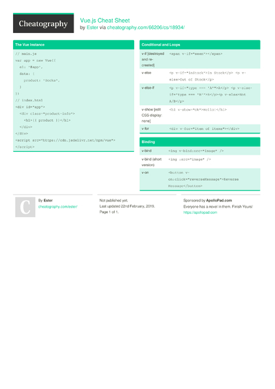 4 Vuejs Cheat Sheets Cheat Sheets For Every Occasion