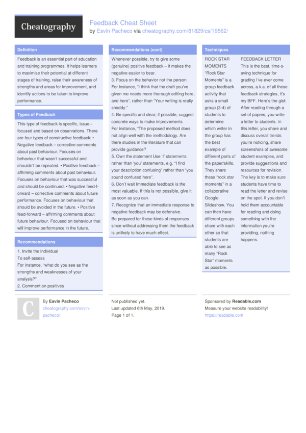Feedback Cheat Sheet by Esvin Pacheco - Download free from Cheatography ...