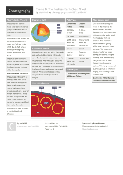24 Geography Cheat Sheets - Cheatography.com: Cheat Sheets For Every ...