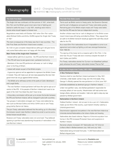 60 History Cheat Sheets - Cheatography.com: Cheat Sheets For Every Occasion