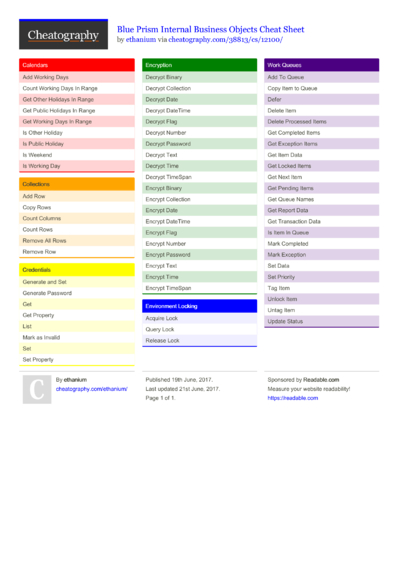 Power Automate Desktop Actions Cheat Sheet by VJR - Download free from ... Power Automate Desktop Actions Cheat Sheet by VJR - Download free from ...