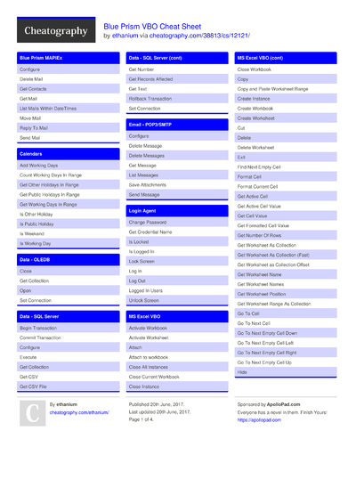 Power Automate Desktop Actions Cheat Sheet by VJR - Download free from ... Power Automate Desktop Actions Cheat Sheet by VJR - Download free from ...