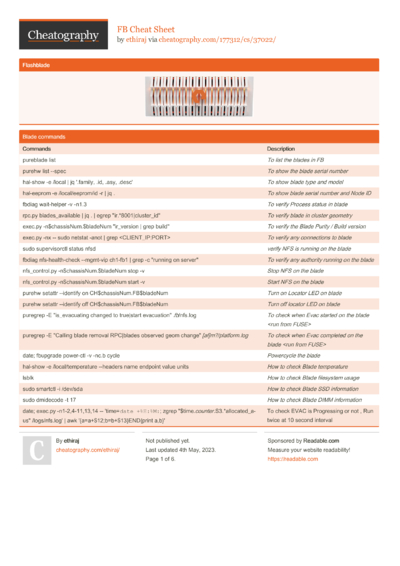 34 Os Cheat Sheets - Cheatography.com: Cheat Sheets For Every Occasion