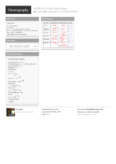 4 Ece Cheat Sheets Cheat Sheets For Every Occasion