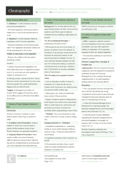 158 Law Cheat Sheets - Cheatography.com: Cheat Sheets For Every Occasion