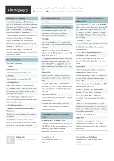 155 Law Cheat Sheets - Cheatography.com: Cheat Sheets For Every Occasion