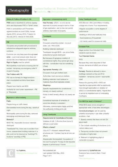 2535 Education Cheat Sheets - Cheatography.com: Cheat Sheets For Every ...