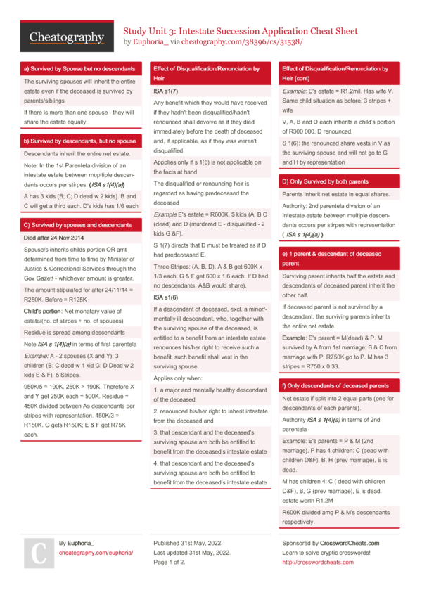 Study Unit 3: Intestate Succession Application Cheat Sheet by Euphoria ...