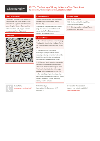 5 Money Cheat Sheets - Cheatography.com: Cheat Sheets For Every Occasion