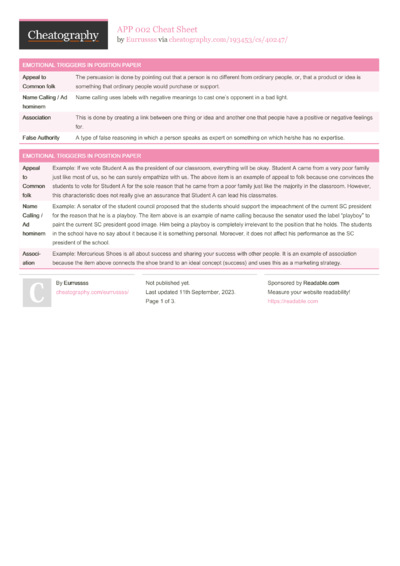 4 16 Cheat Sheets - Cheatography.com: Cheat Sheets For Every Occasion