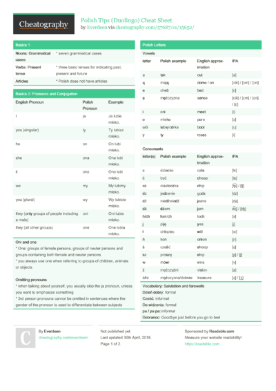 25 Polish Cheat Sheets - Cheatography.com: Cheat Sheets For Every Occasion 25 Polish Cheat Sheets - Cheatography.com: Cheat Sheets For Every Occasion