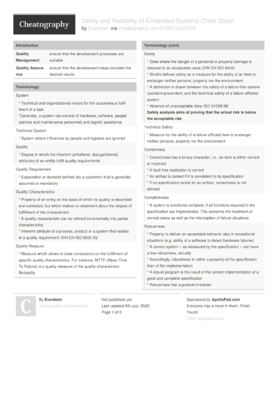 84 Security Cheat Sheets Cheat Sheets For Every Occasion