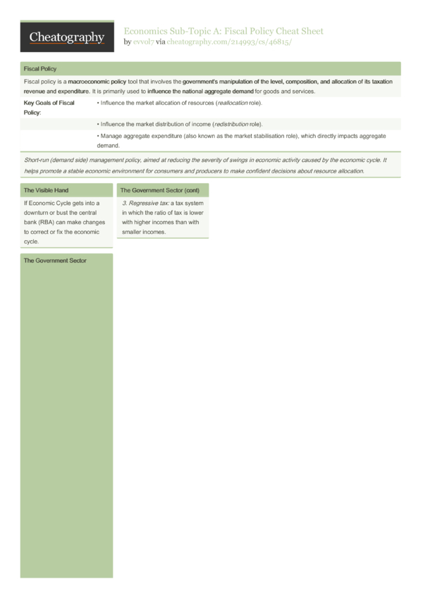 Economics Sub-Topic A: Fiscal Policy Cheat Sheet by evvol7 - Download free from Cheatography ...
