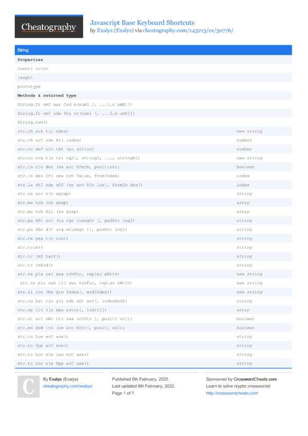 Javascript Base Keyboard Shortcuts by Exalys - Download free from ...