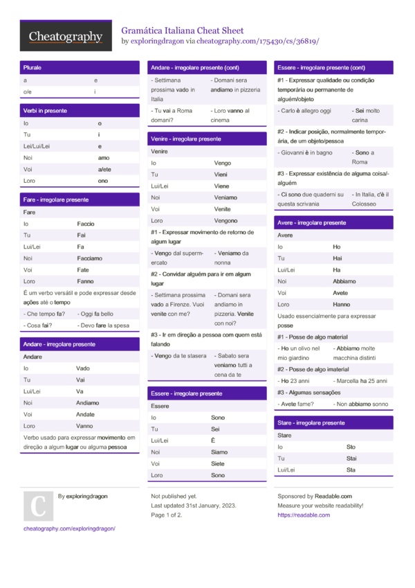Gramática Italiana Cheat Sheet by exploringdragon - Download free from ...