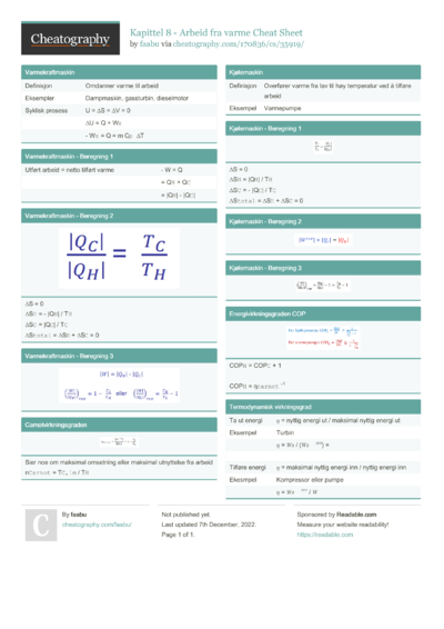 2418 Education Cheat Sheets - Cheatography.com: Cheat Sheets For Every ...