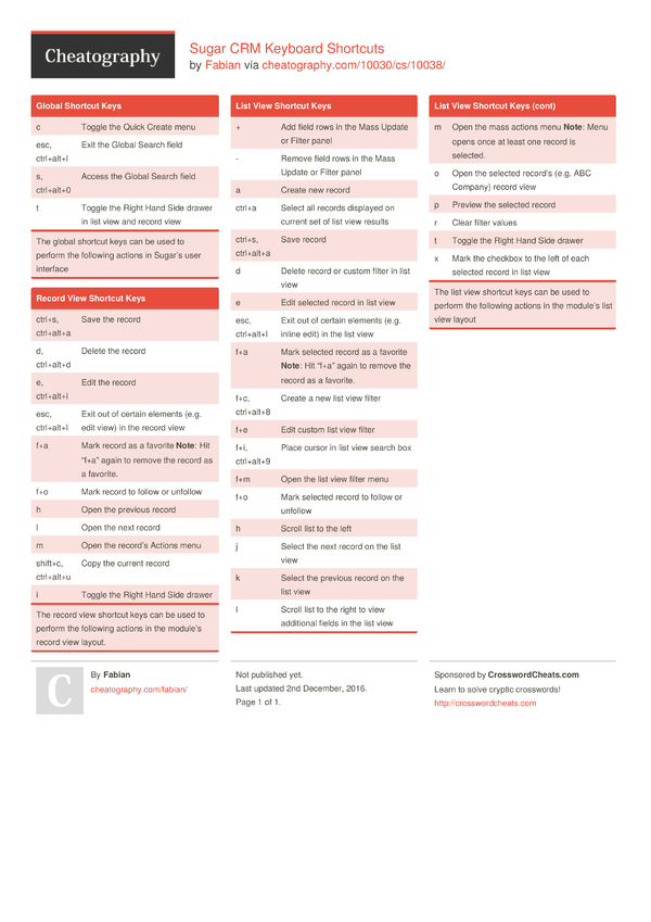 Sugar CRM Keyboard Shortcuts by Fabian - Download free from ...