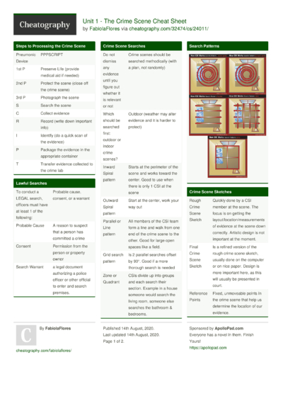 The Organization and its Structure -MOBU1M2 Cheat Sheet by [deleted ...