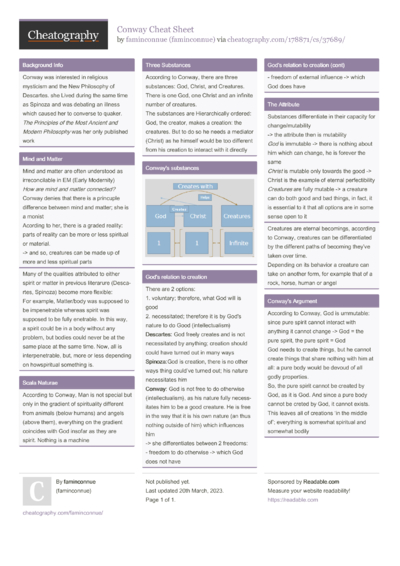 47 Philosophy Cheat Sheets - Cheatography.com: Cheat Sheets For Every ...