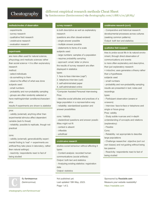 Types Of Empirical Research Methods - Design Talk Types Of Empirical Research Methods - Design Talk
