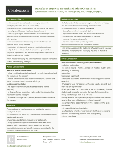 56 Philosophy Cheat Sheets - Cheatography.com: Cheat Sheets For Every ...