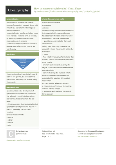 56 Philosophy Cheat Sheets - Cheatography.com: Cheat Sheets For Every ...