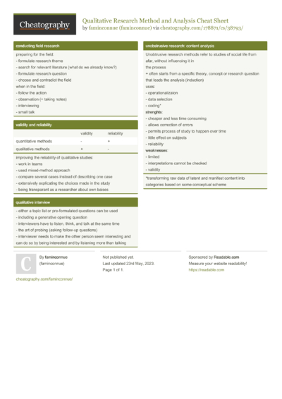 34 Research Cheat Sheets - Cheatography.com: Cheat Sheets For Every ...