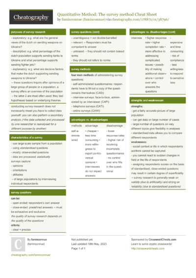 56 Philosophy Cheat Sheets - Cheatography.com: Cheat Sheets For Every ...