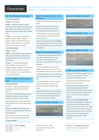 5 Konsep Cheat Sheets - Cheatography.com: Cheat Sheets For Every Occasion