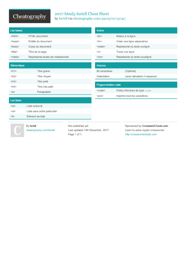 2017-html5-fariell Cheat Sheet by fariell - Download free from ...