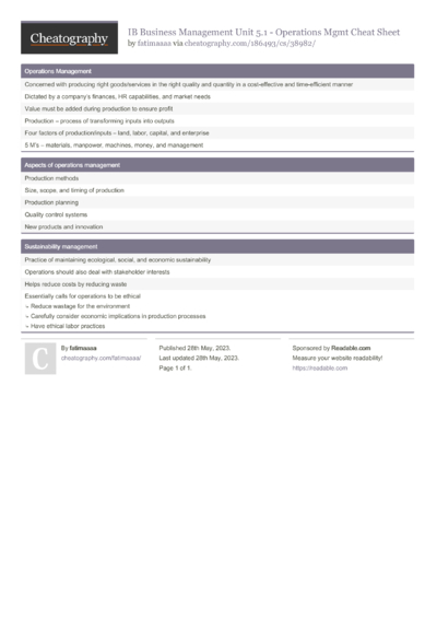 Ib Business Management Unit 1 Introduction To Bm Cheat Sheet By Fatimaaaa Download Free From
