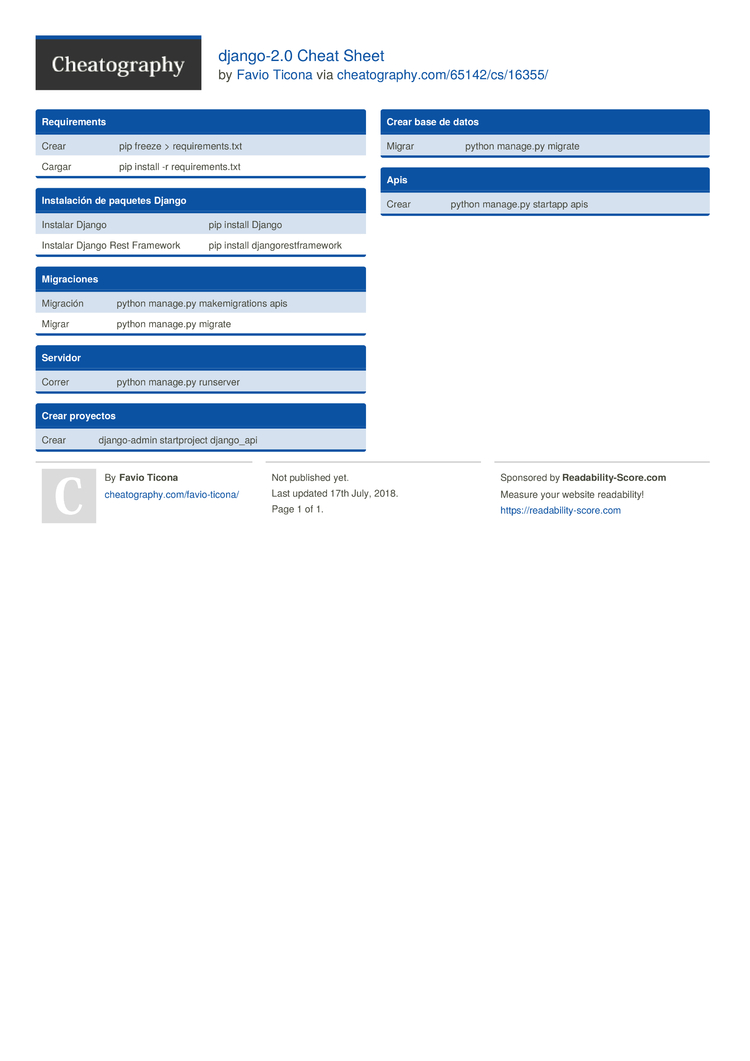 django-2.0 Cheat Sheet by Favio Ticona - Download free from ... django-2.0 Cheat Sheet by Favio Ticona - Download free from ...
