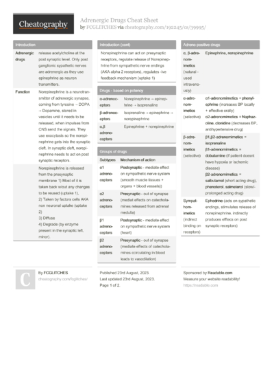 154 Pharmacology Cheat Sheets - Cheatography.com: Cheat Sheets For ...