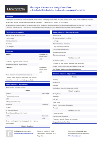 18 Pathophysiology Cheat Sheets - Cheatography.com: Cheat Sheets For ...
