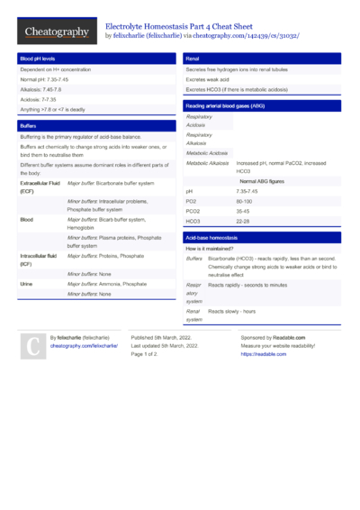18 Pathophysiology Cheat Sheets - Cheatography.com: Cheat Sheets For ...