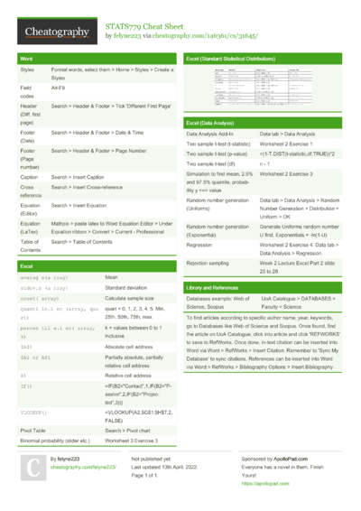 36 Excel Cheat Sheets - Cheatography.com: Cheat Sheets For Every Occasion