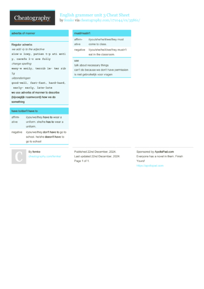 206 English Cheat Sheets - Cheatography.com: Cheat Sheets For Every ...