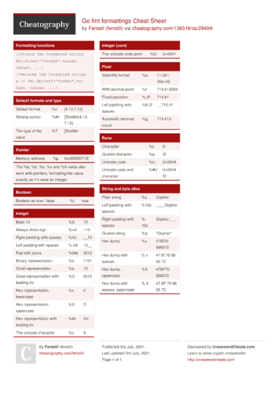 MariaDB system versioning Cheat Sheet by fenistil - Download free from ...
