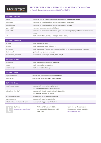 C++ References Sheet Cheat Sheet by vittochan - Download free from ...