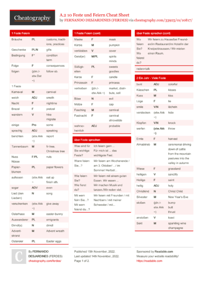 Willkommen in A2 Cheat Sheet by FERDES - Download free from ...