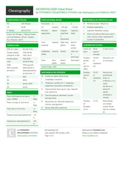 11 Fcm Cheat Sheets - Cheatography.com: Cheat Sheets For Every Occasion
